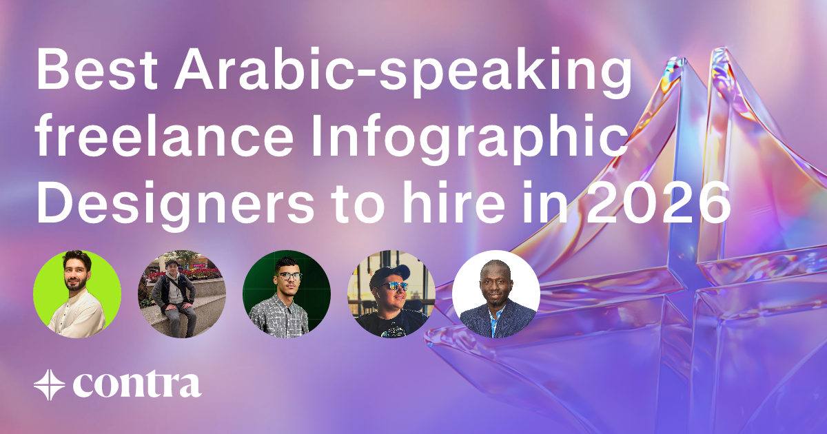 Best Arabic-speaking freelance Infographic Designers to hire in 2025
