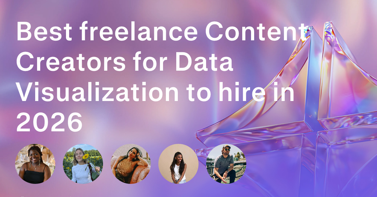 Content Creation freelancers for Data Visualization