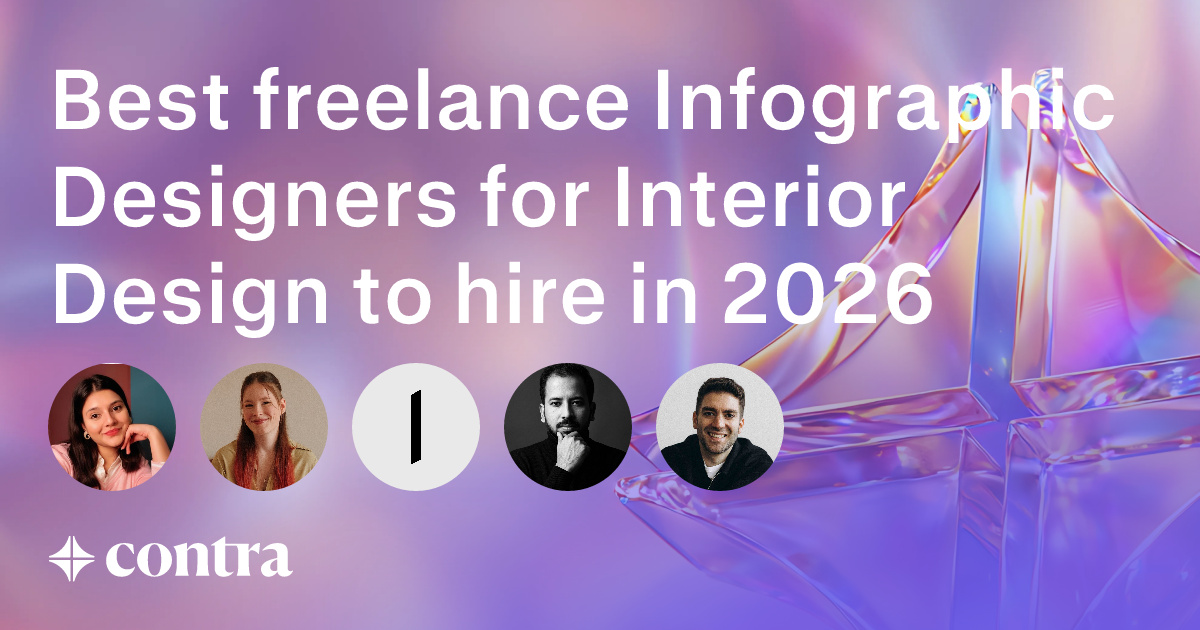 Infographic Design freelancers for Interior Design