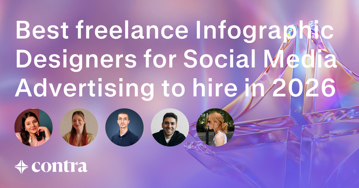 Best freelance Infographic Designers for Social Media Advertising to ...