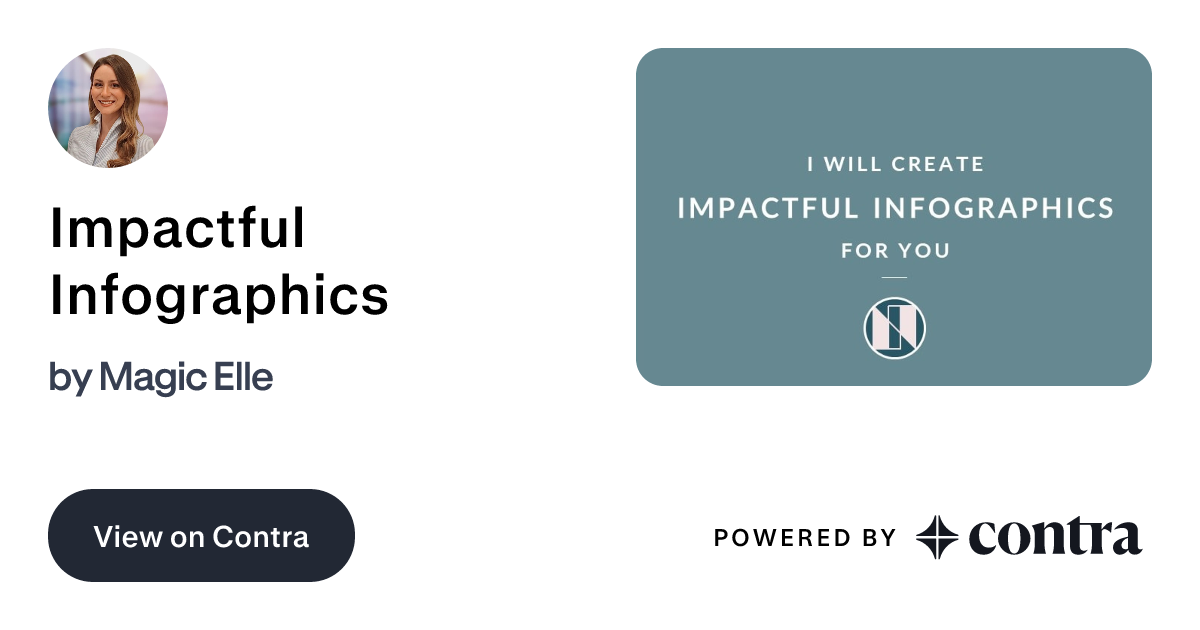 Impactful Infographics by Magic Elle