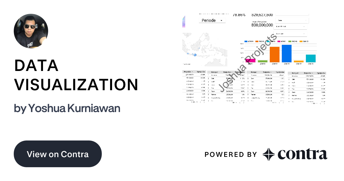DATA VISUALIZATION by Yoshua Kurniawan