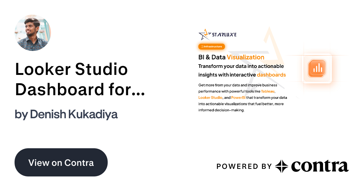 Looker Studio Dashboard for your Business and Marketing Team by Denish ...