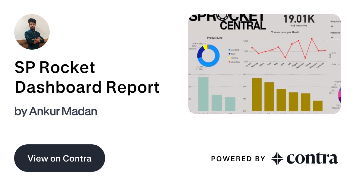 SP Rocket Dashboard Report by Ankur Madan