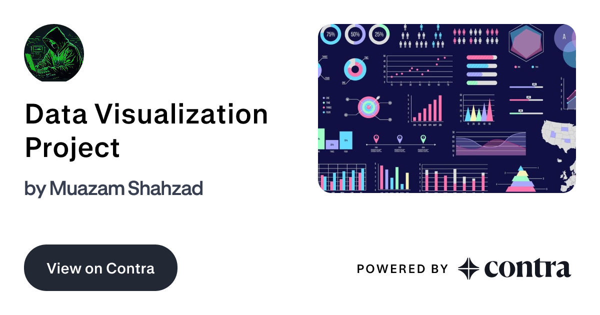 Data Visualization Project by Muazam Shahzad
