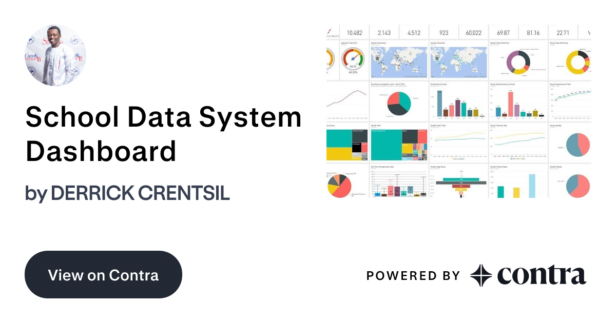School Data System Dashboard by DERRICK CRENTSIL