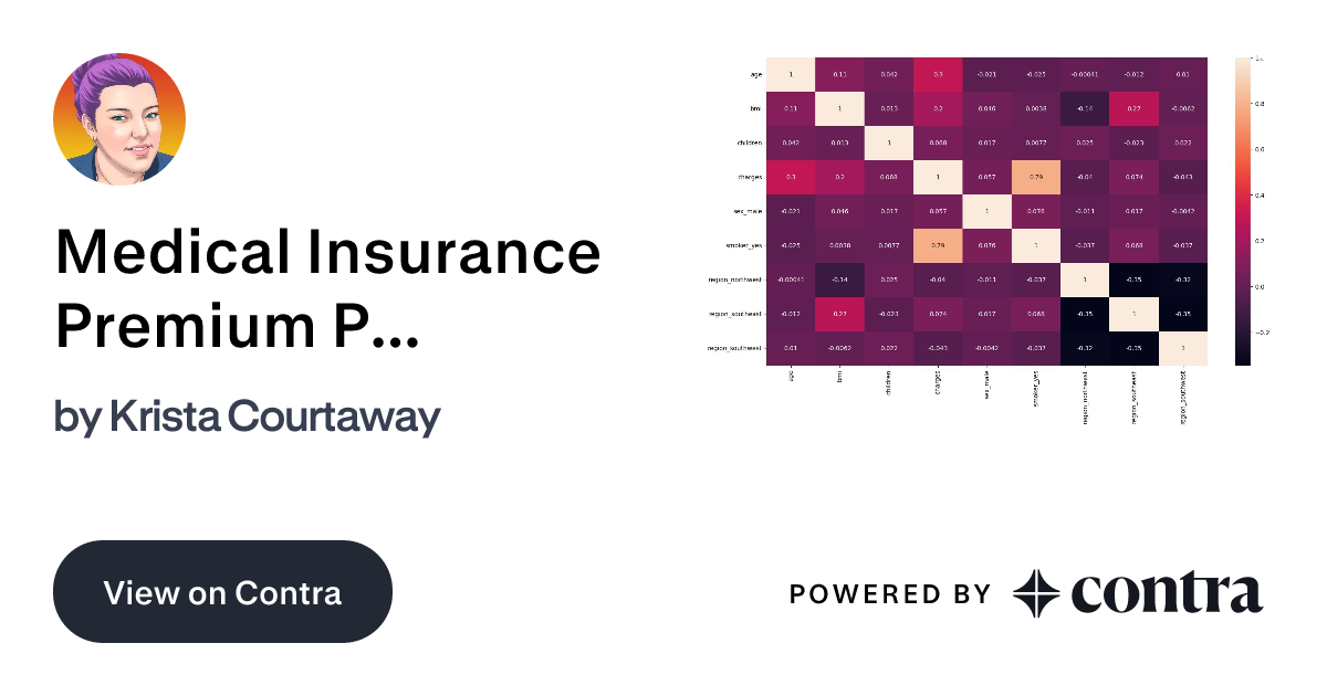 Medical Insurance Premium Prediction by Krista Courtaway