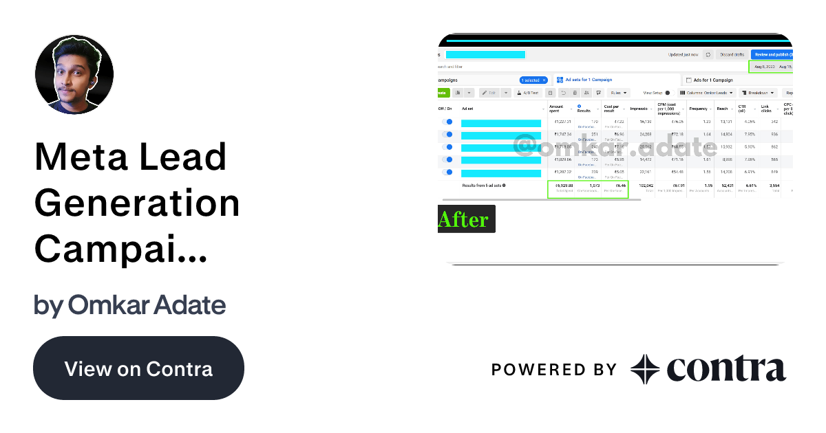 Meta Lead Generation Campaigns | Before/After by Omkar Adate