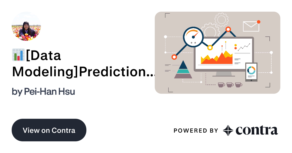 📊[Data Modeling]Prediction Model for BigMart Product Sales by Pei-Han Hsu