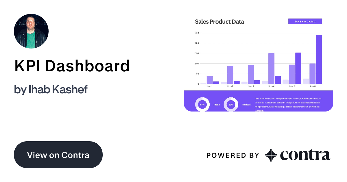KPI Dashboard by Ihab Kashef