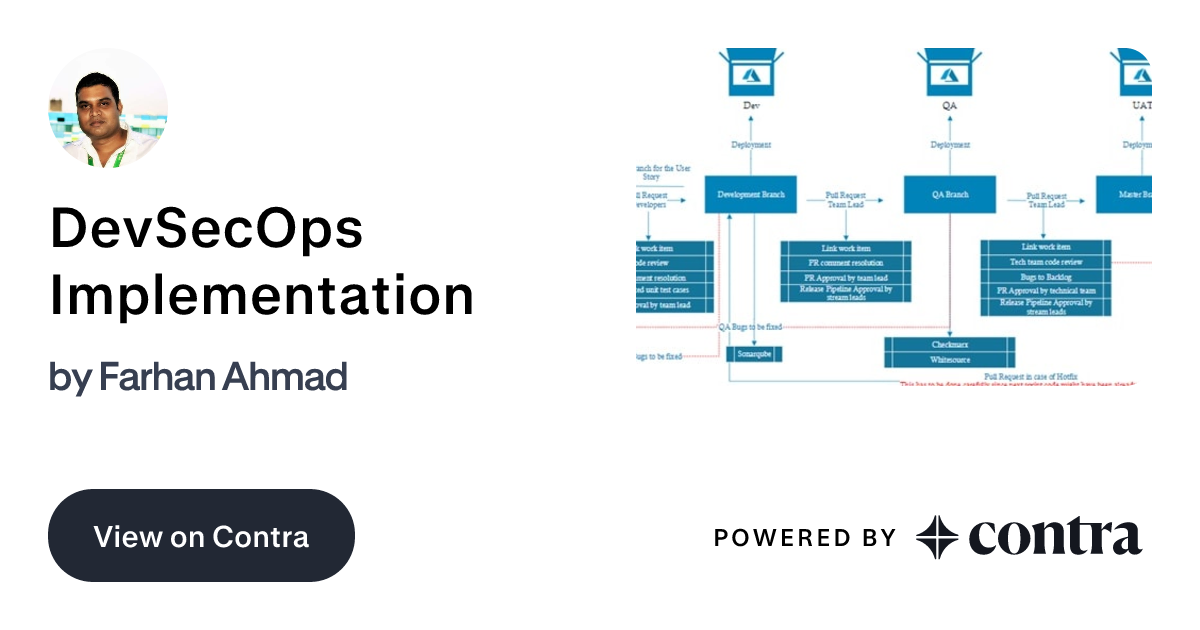 DevSecOps Implementation by Farhan Ahmad