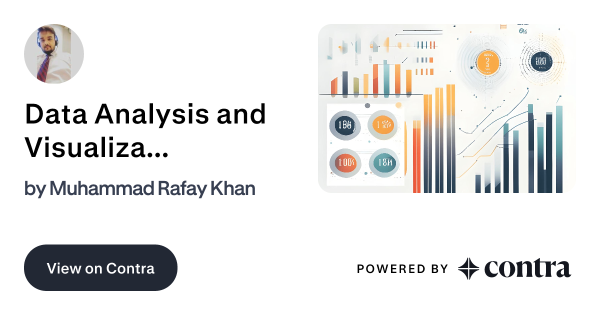 Data Analysis and Visualization for Sales Performance by Muhammad Rafay ...