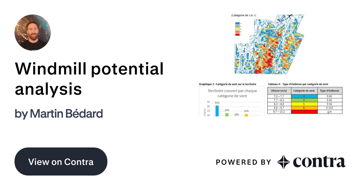 Windmill potential analysis by Martin Bédard