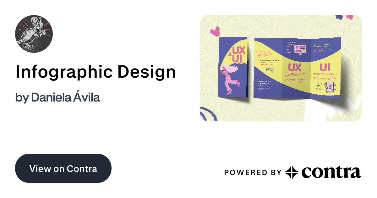 Infographic Design by Daniela Ávila