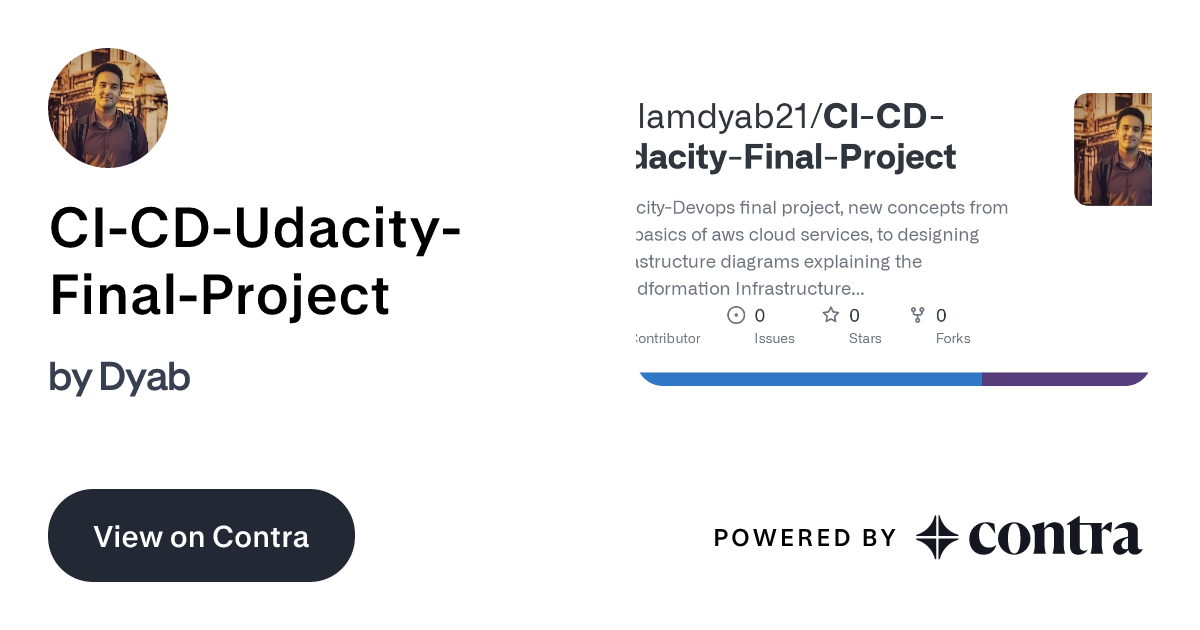 CI-CD-Udacity-Final-Project by Dyab