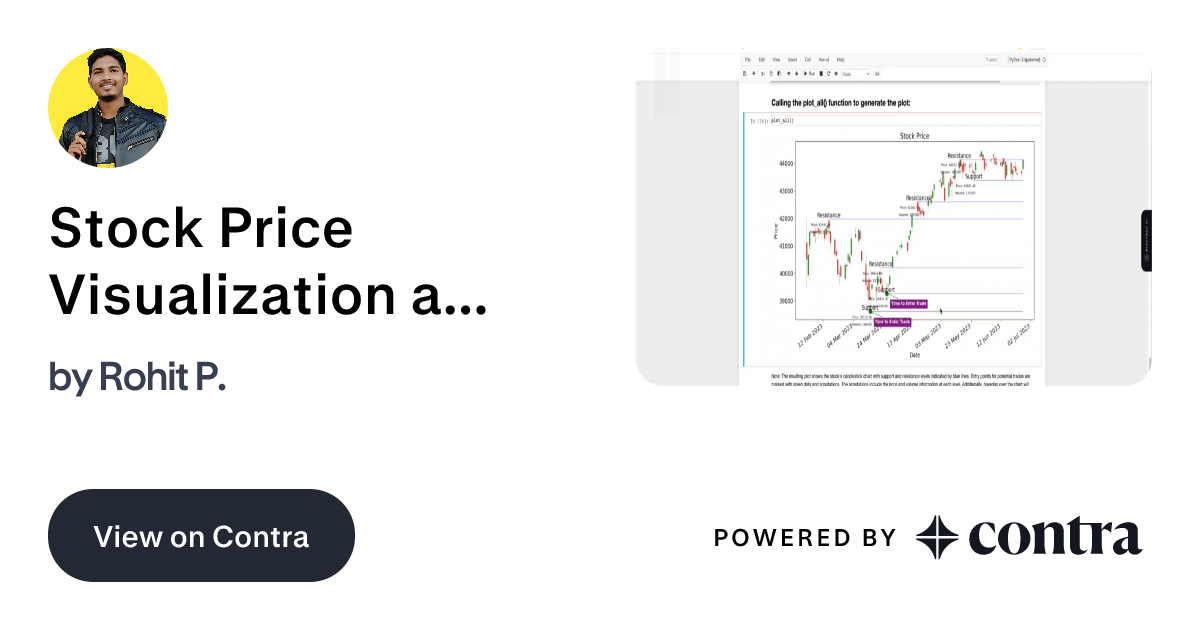 Stock Price Visualization and Entry-Points | Machine Learning by Rohit P.