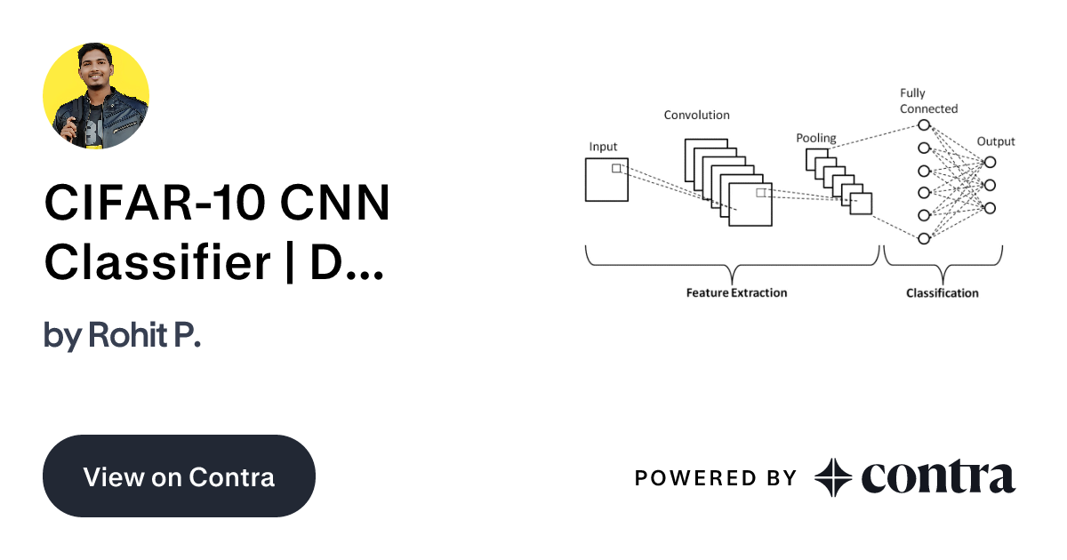 CIFAR-10 CNN Classifier | Deeplearning by Rohit P.
