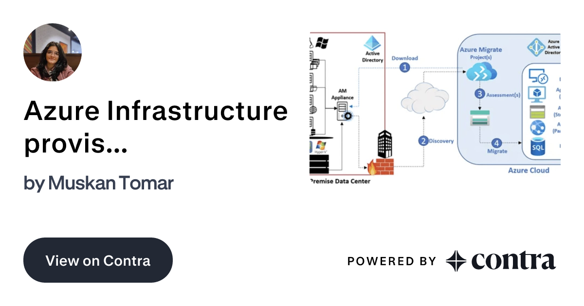 Azure Infrastructure provisioning ( Migration/Landing zone) by Muskan Tomar