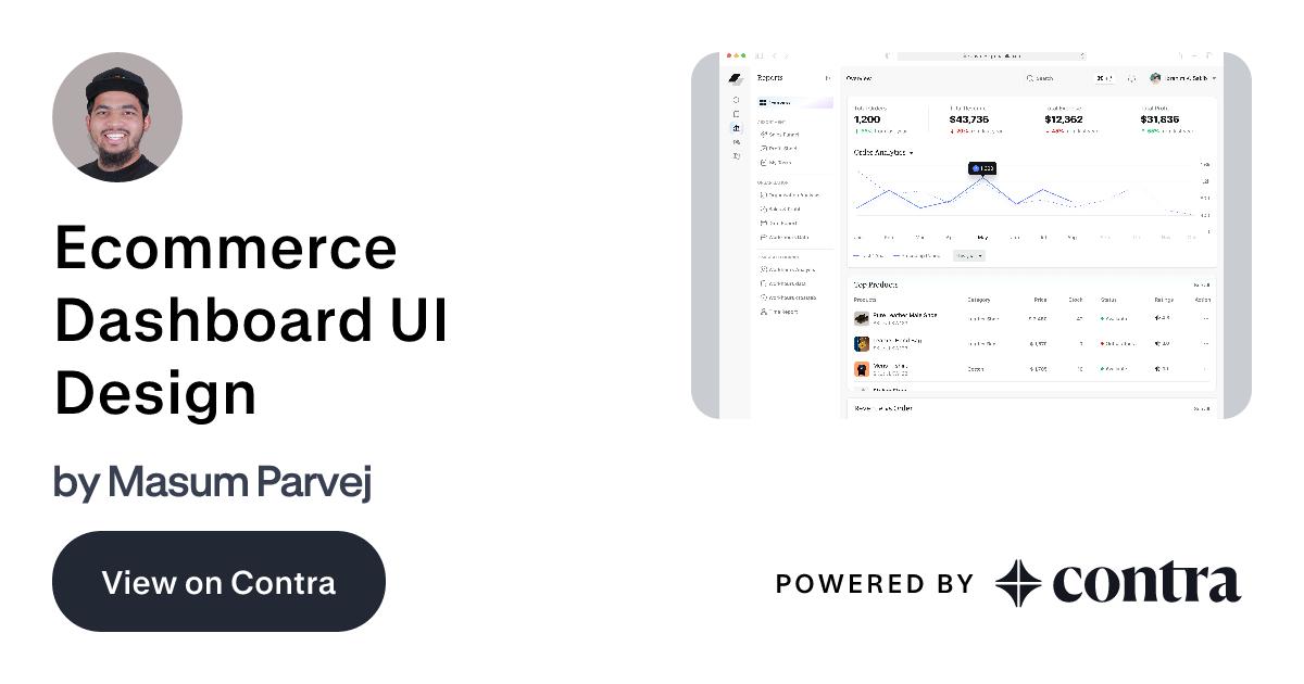 Ecommerce Dashboard UI Design by Masum Parvej