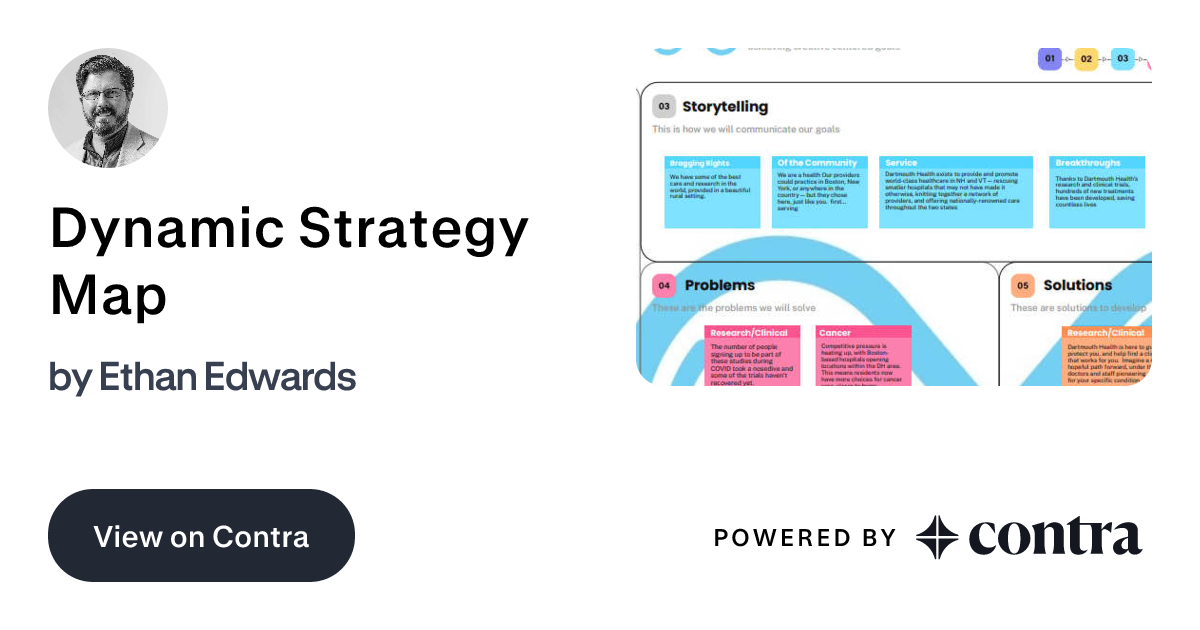 Dynamic Strategy Map by Ethan Edwards