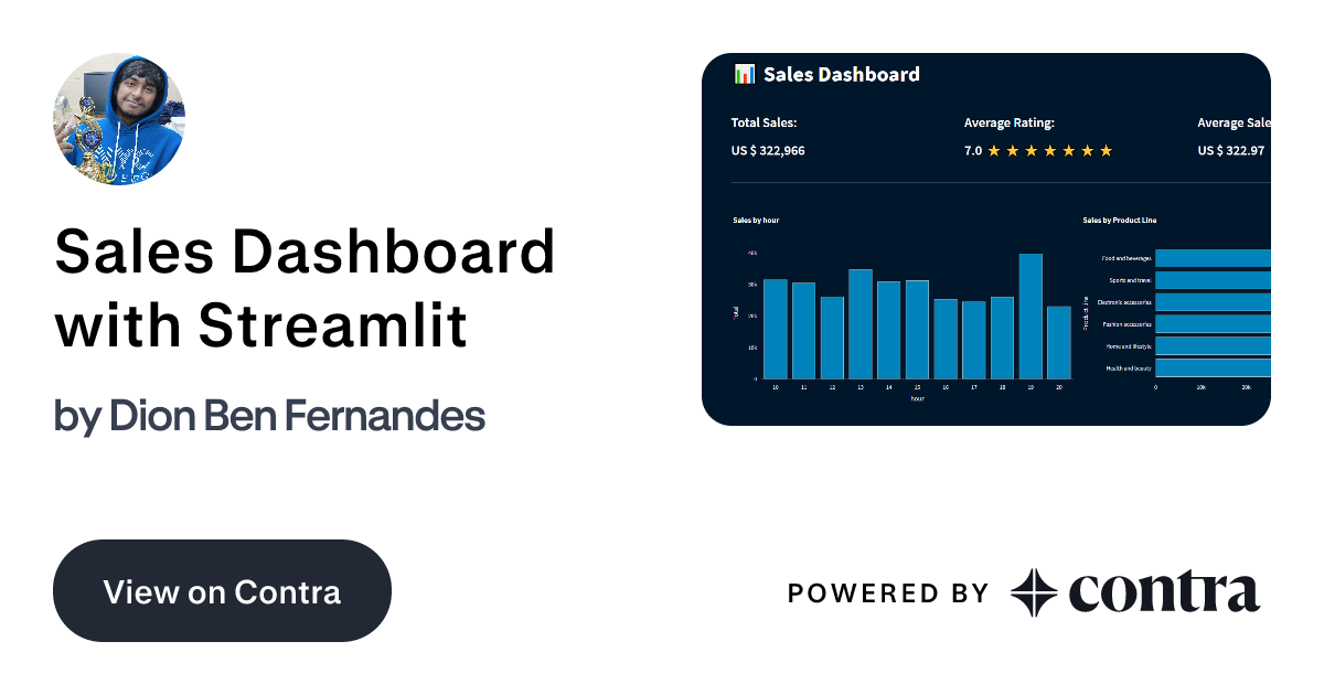 Sales Dashboard with Streamlit by Dion Ben Fernandes