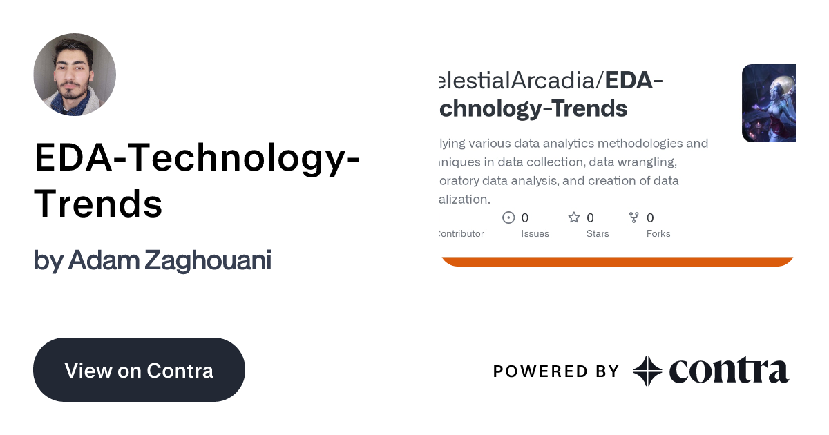 EDA-Technology-Trends by Adam Zaghouani