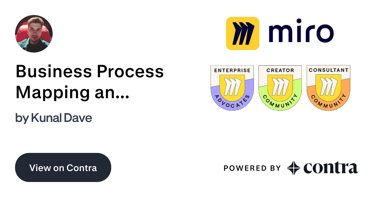 Business Process Mapping and Optimization by Miro Expert by Kunal Dave