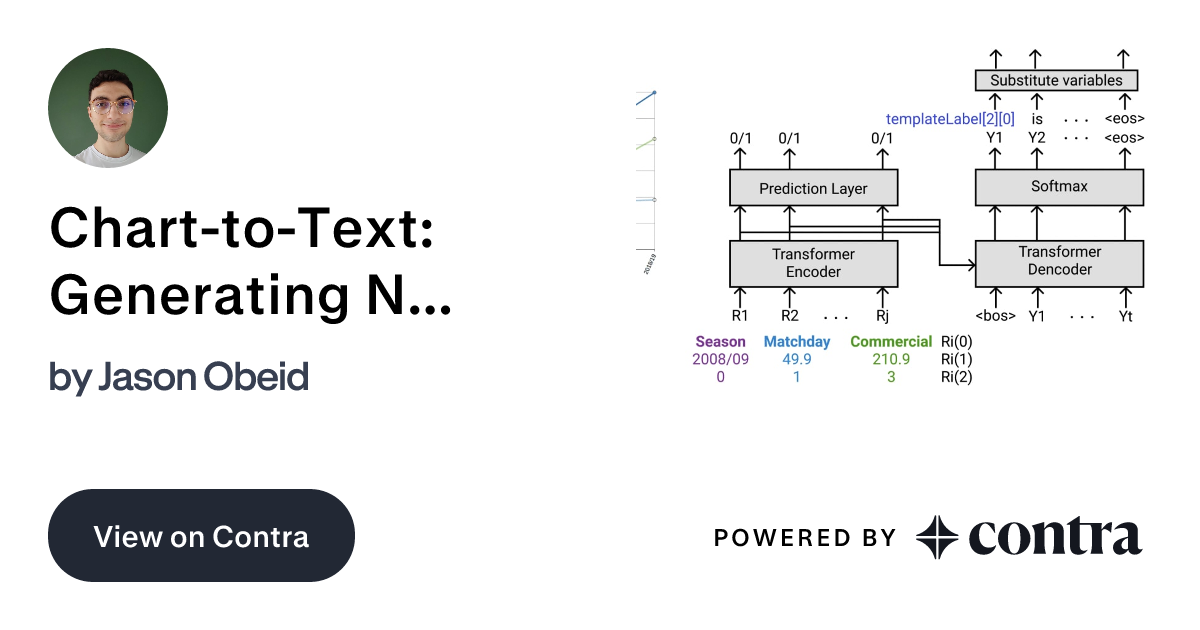 Chart To Text Generating Natural Language Chart Explanations By Jason