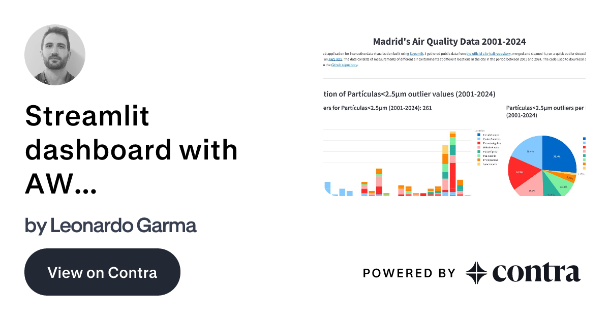 Streamlit dashboard with AWS-hosted data by Leonardo Garma