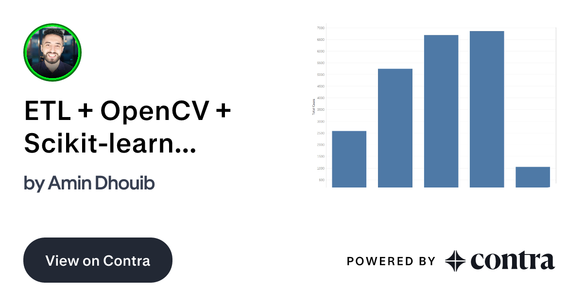 ETL + OpenCV + Scikit-learn (AI COVID-19 Data Analysis) by Amin Dhouib