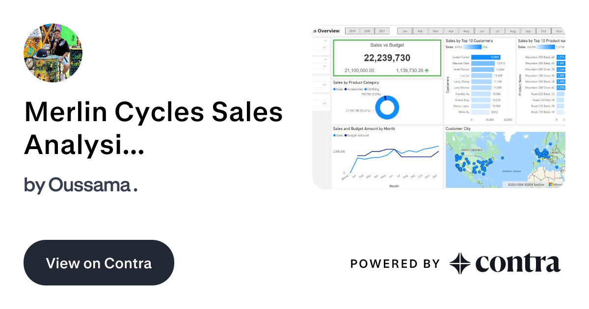 Merlin Cycles Sales Analysis Project by Oussama