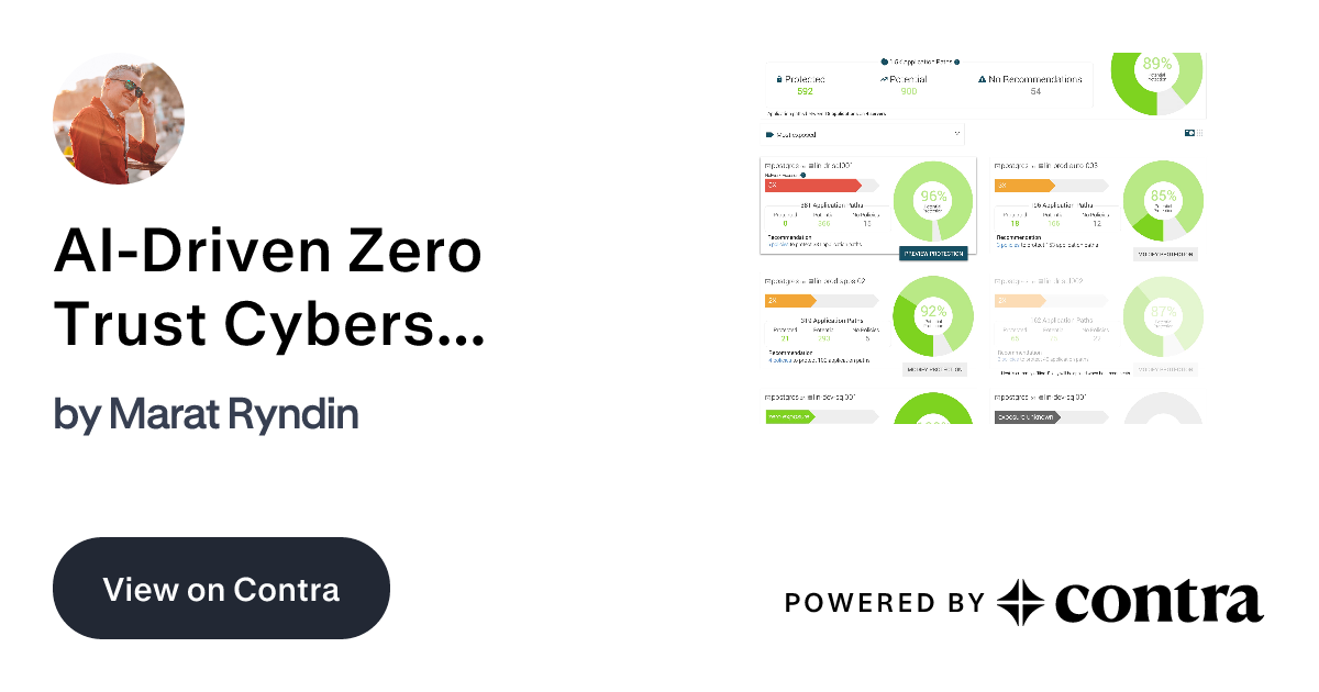 AI-Driven Zero Trust Cybersecurity Platform by Marat Ryndin
