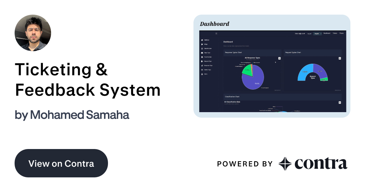 Ticketing & Feedback System by Mohamed Samaha