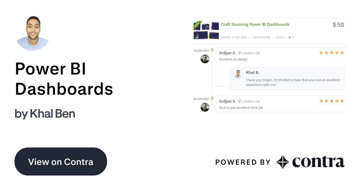 Power BI Dashboards by Khal Ben