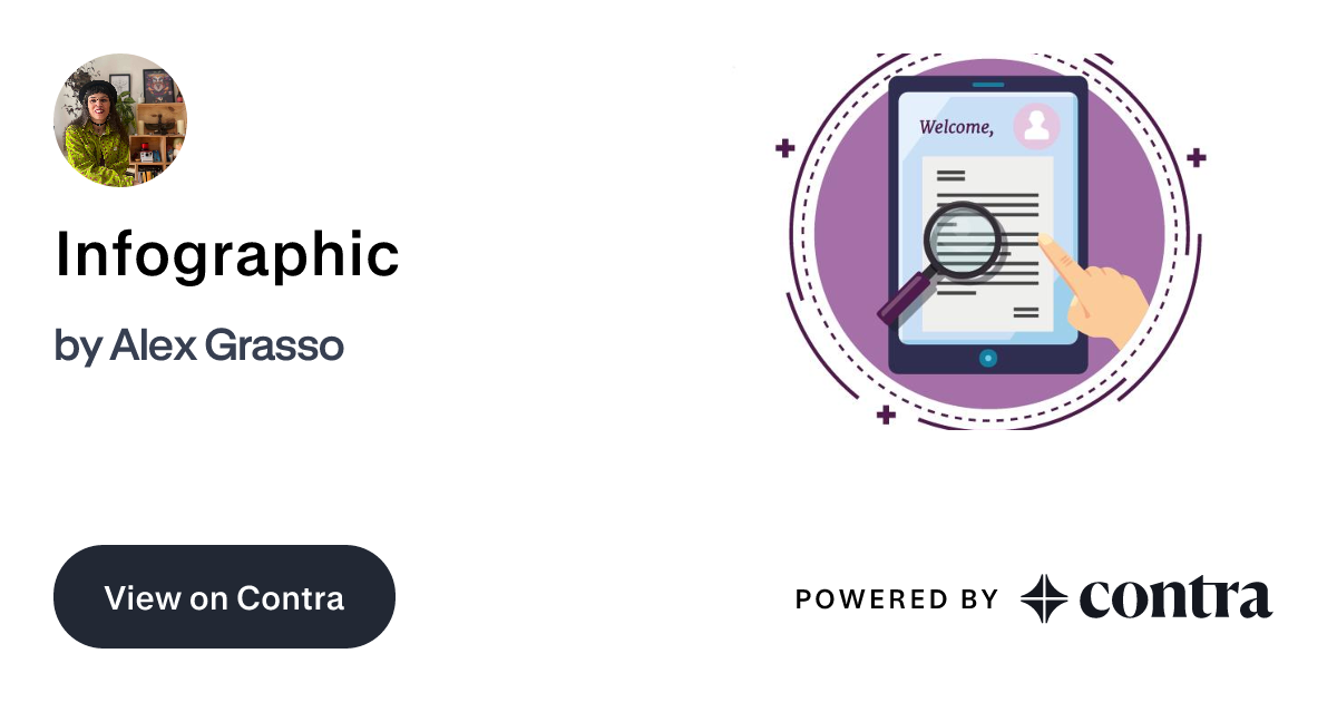 Infographic by Alex Grasso