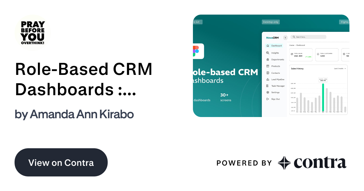 Role-Based CRM Dashboards :: Behance by Amanda Ann Kirabo