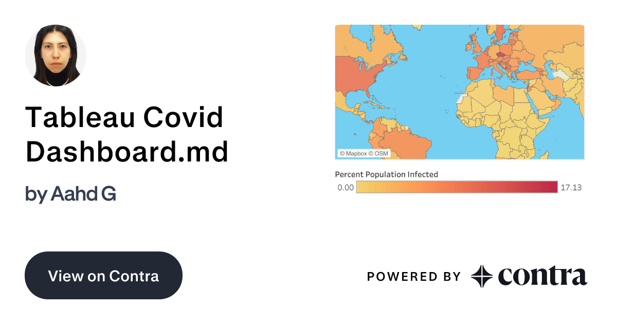 Tableau Covid Dashboard.md by Aahd G