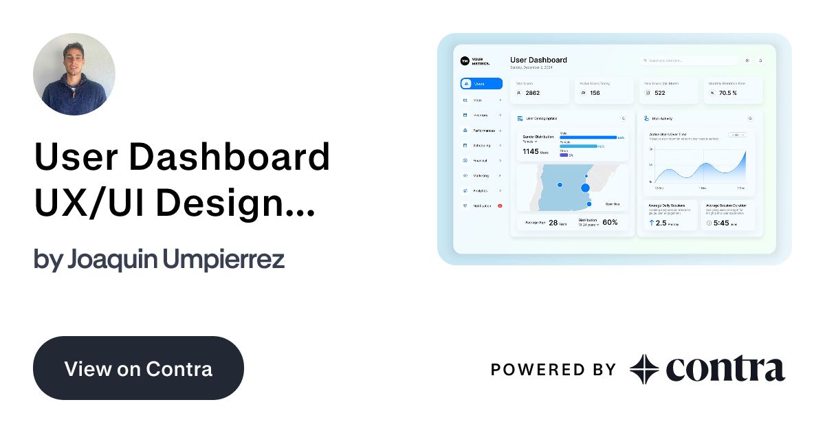 User Dashboard UX/UI Design :: Behance by Joaquin Umpierrez