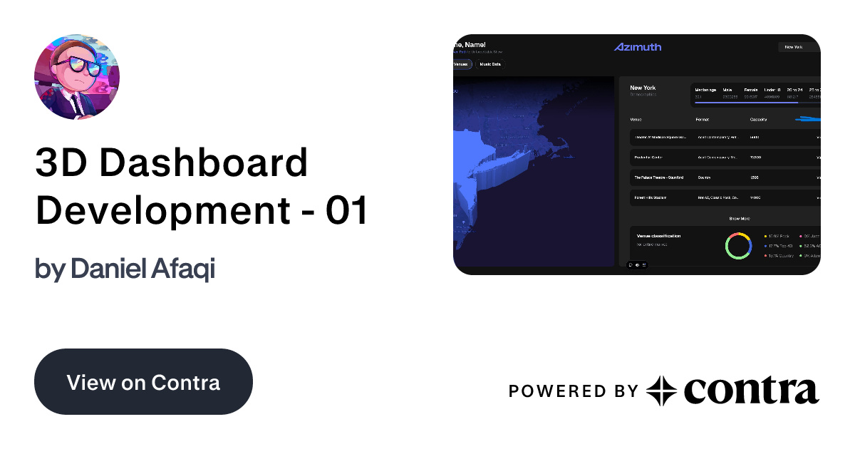 3D Dashboard Development - 01 by Daniel Afaqi