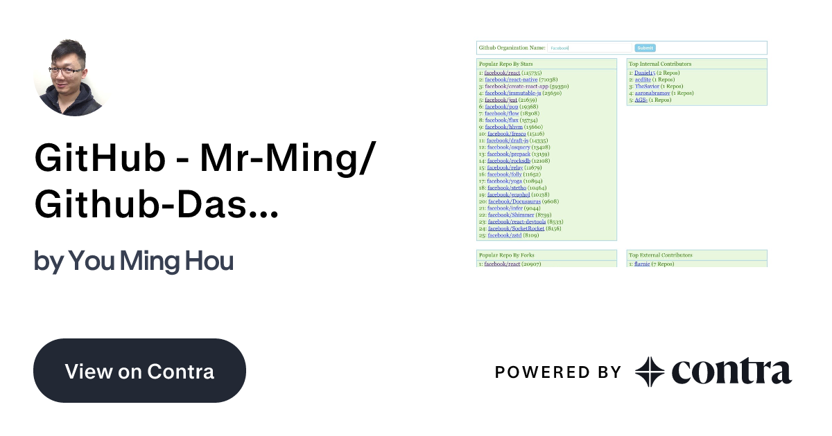 GitHub - Mr-Ming/Github-DashBoard: Github Dash Board by You Ming Hou