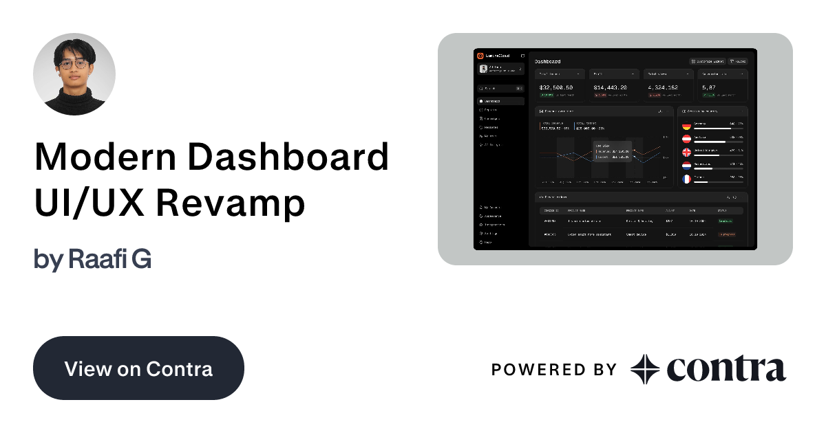 Modern Dashboard UI/UX Revamp by Raafi G