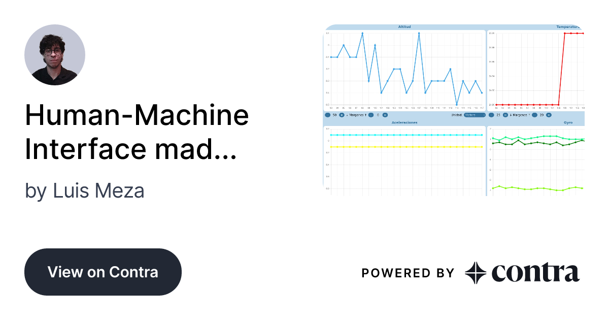 Human-Machine Interface made with Django using Chart.js by Luis Meza Human-Machine Interface made with Django using Chart.js by Luis Meza