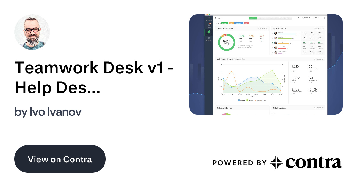 Teamwork Desk v1 - Help Desk Software designed in 2014 by Ivo Ivanov