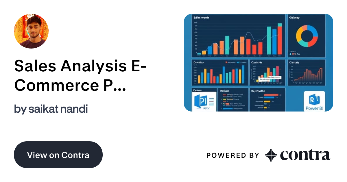 Sales Analysis E-Commerce Power BI by saikat nandi