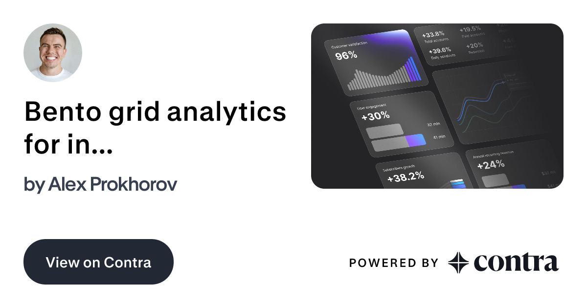 Bento grid analytics for internal dashboard by Alex Prokhorov
