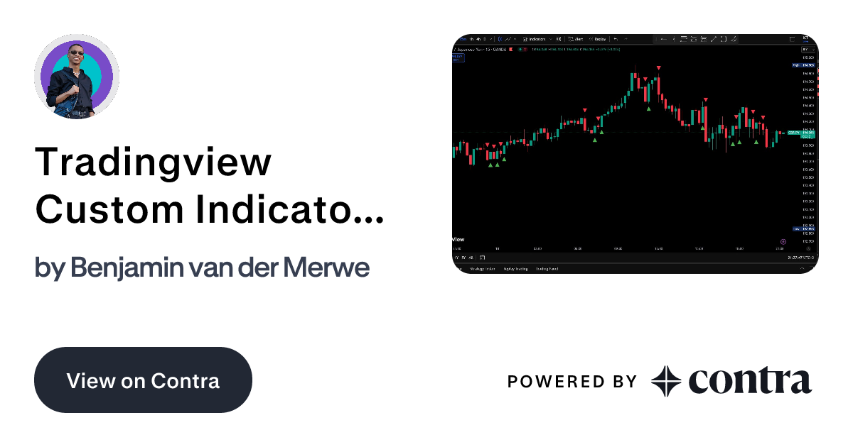 Tradingview Custom Indicator Development by Benjamin van der Merwe