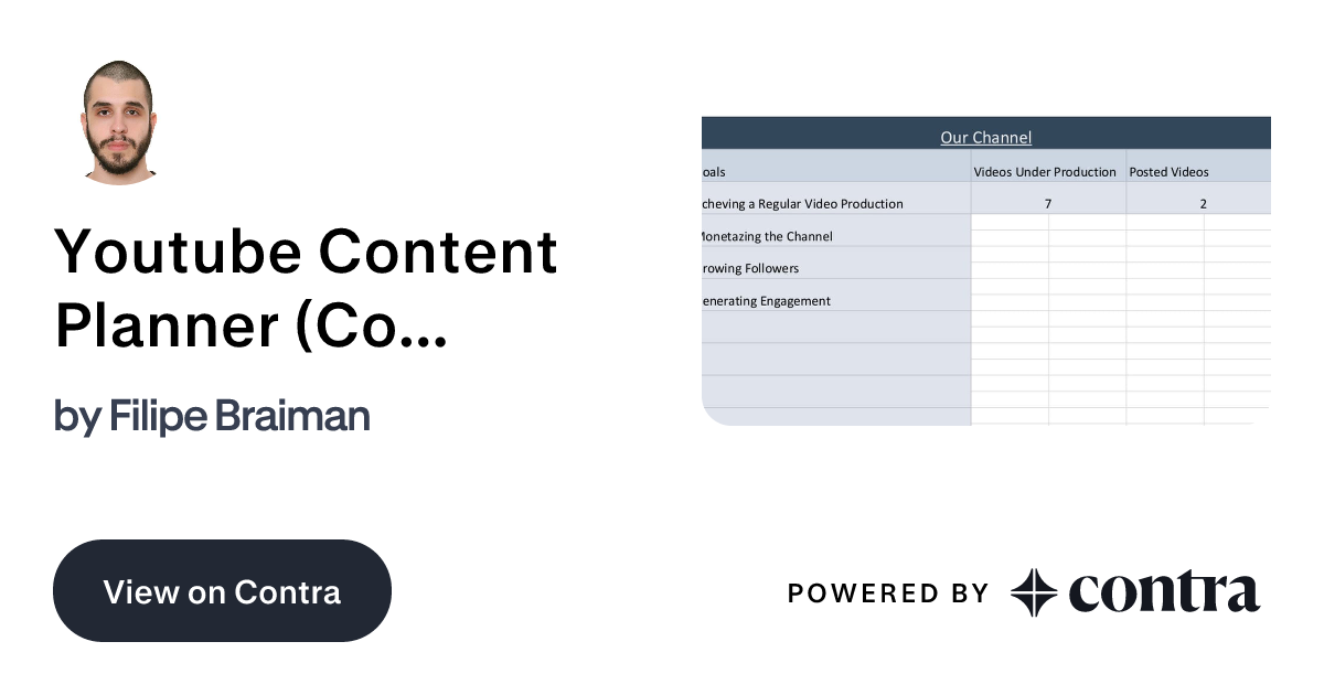 Youtube Content Planner (Content Strategy Sample) by Filipe Braiman