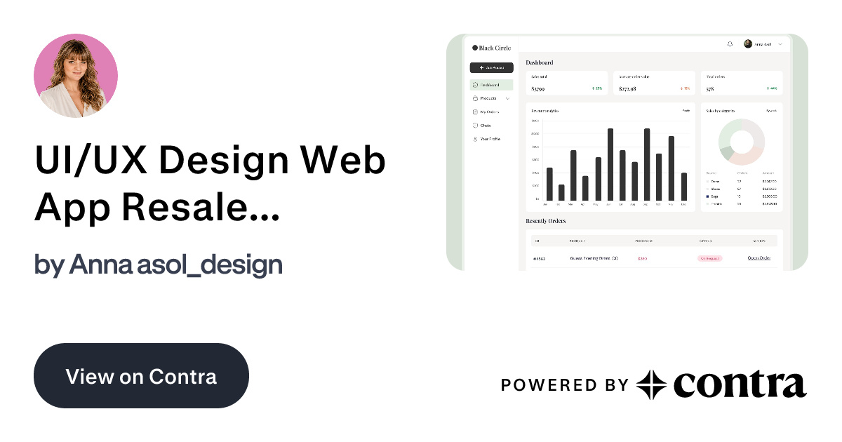 UI/UX Design Web App Resale & Rent Clothes E-commerce Platform by Anna ...