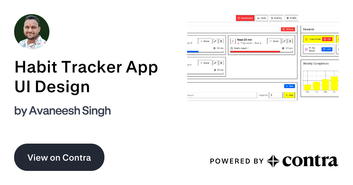 Habit Tracker App UI Design by Avaneesh Singh