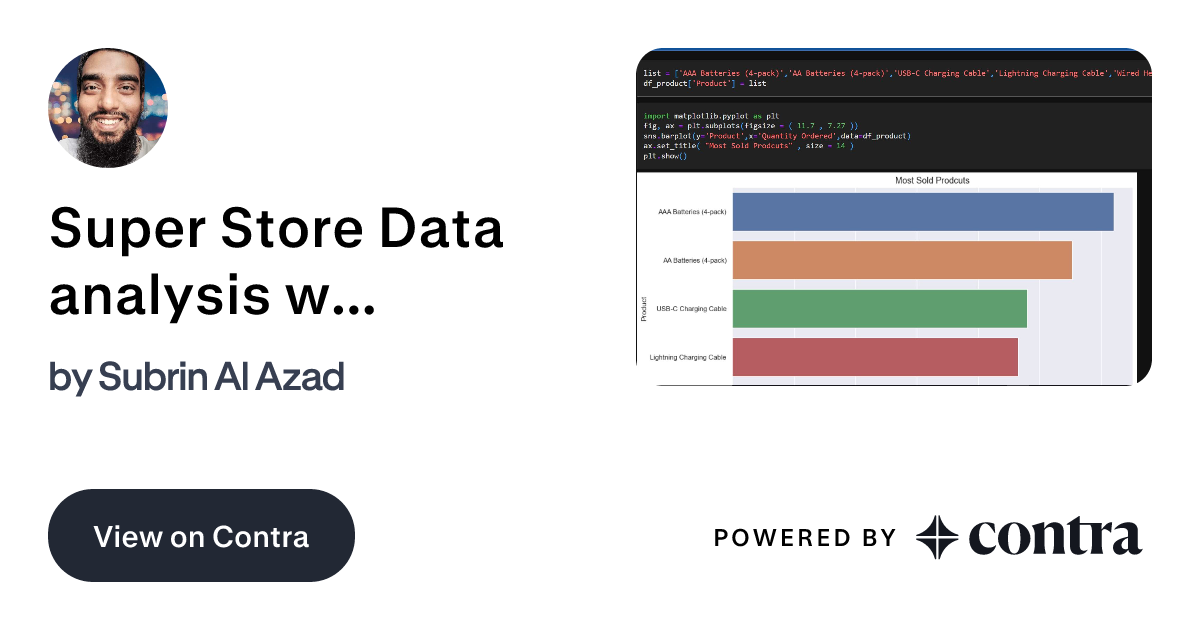 Super Store Data analysis with Python by Subrin Al Azad